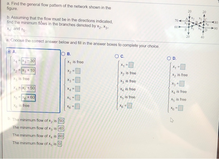 Solved 20 20 a. Find the general flow pattern of the network | Chegg.com