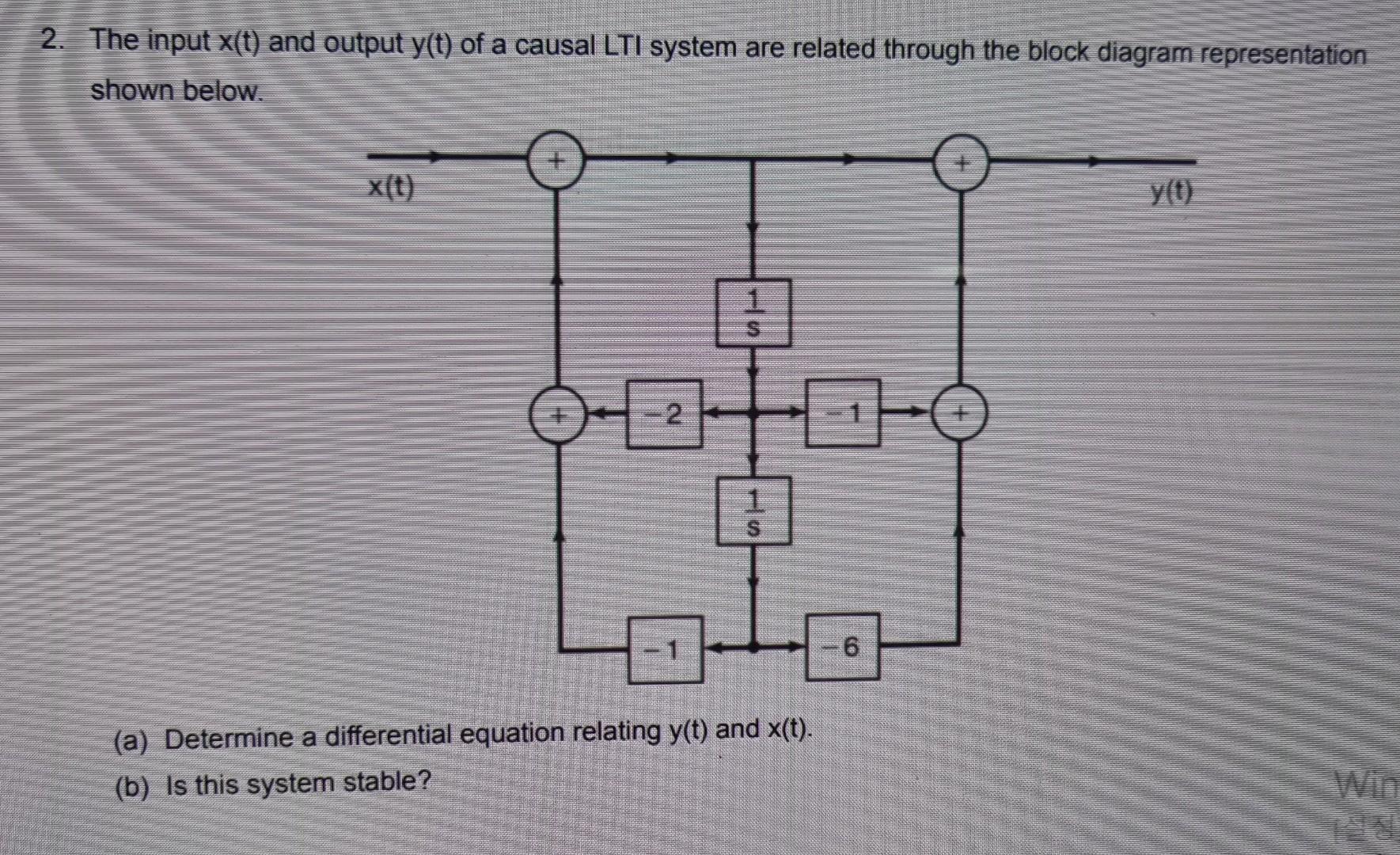 Solved 2. The input x(t) and output y(t) of a causal LTI | Chegg.com