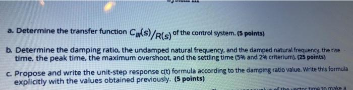 Solved System III is a positional servo system with velocity | Chegg.com