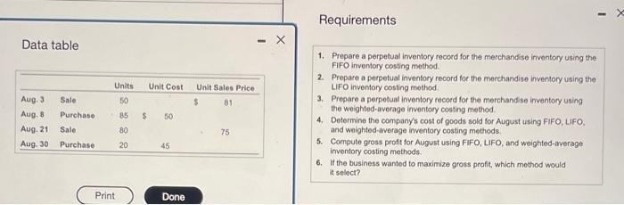 Solved Requirements Data table 1. Prepare a perpetual | Chegg.com