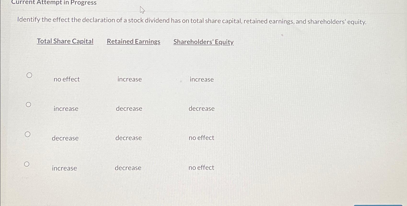 Solved Current Attempt in ProgressIdentify the effect the | Chegg.com