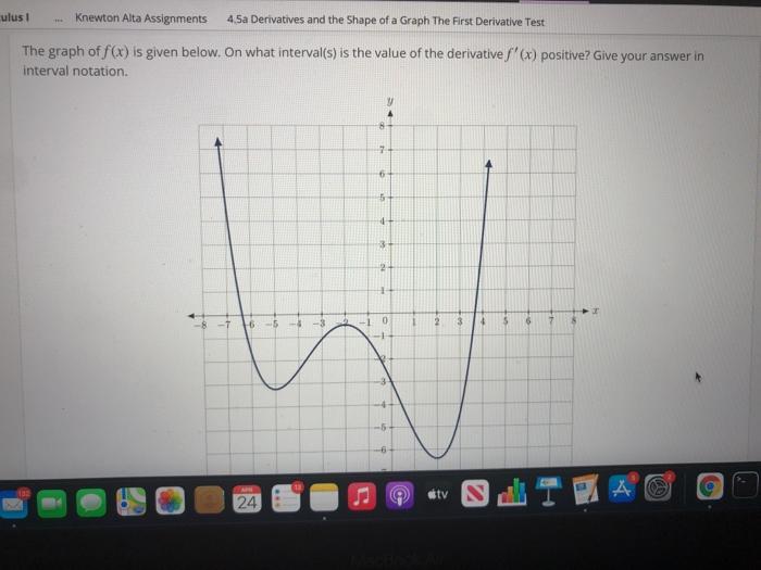 Solved ulus 1 Knewton Alta Assignments 4.5a Derivatives and | Chegg.com