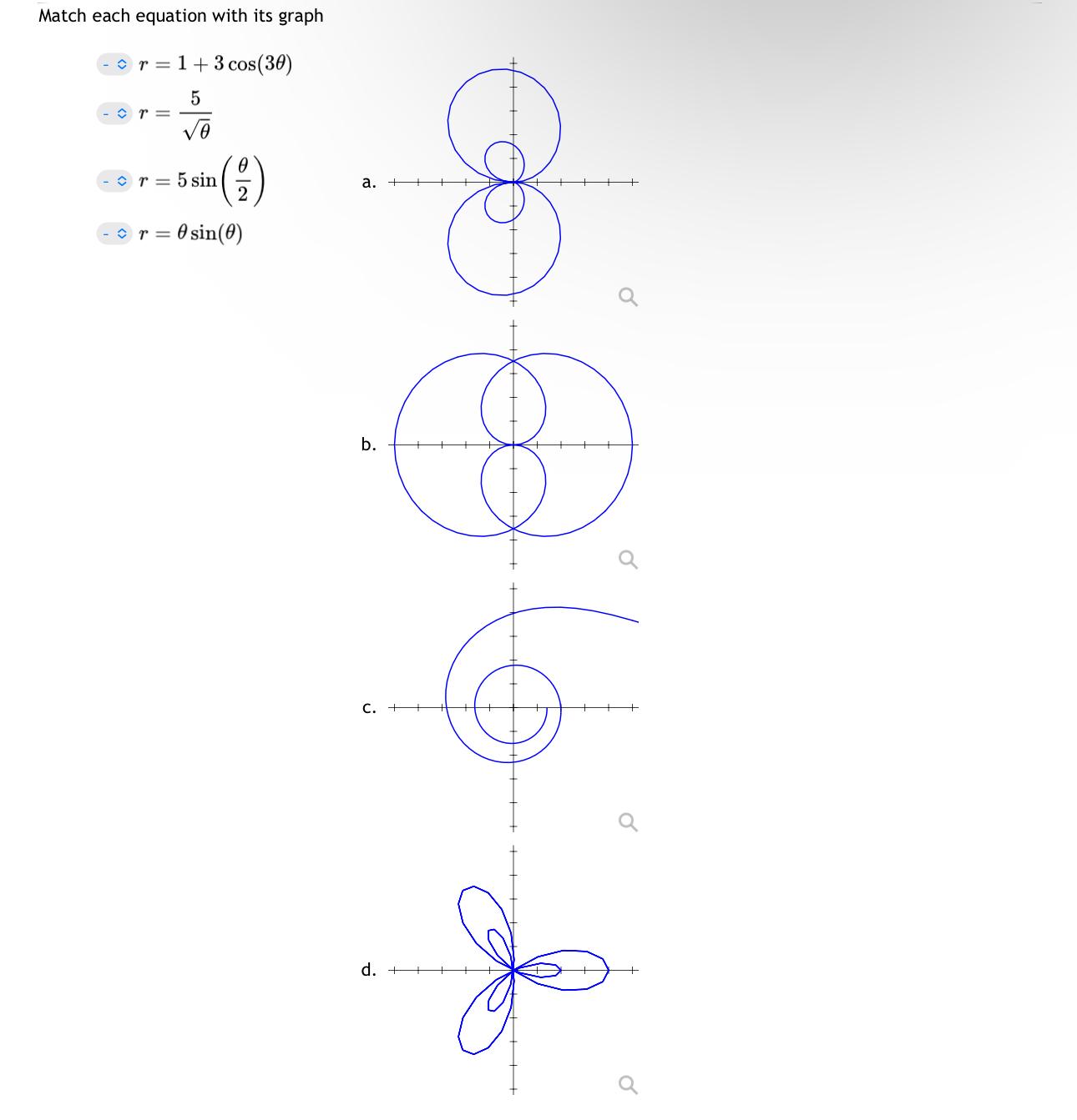 Solved Match each equation with its graph ﻿- | Chegg.com
