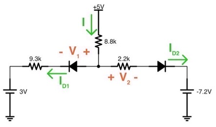 Solved Determine the value of current ID2 ﻿using the | Chegg.com