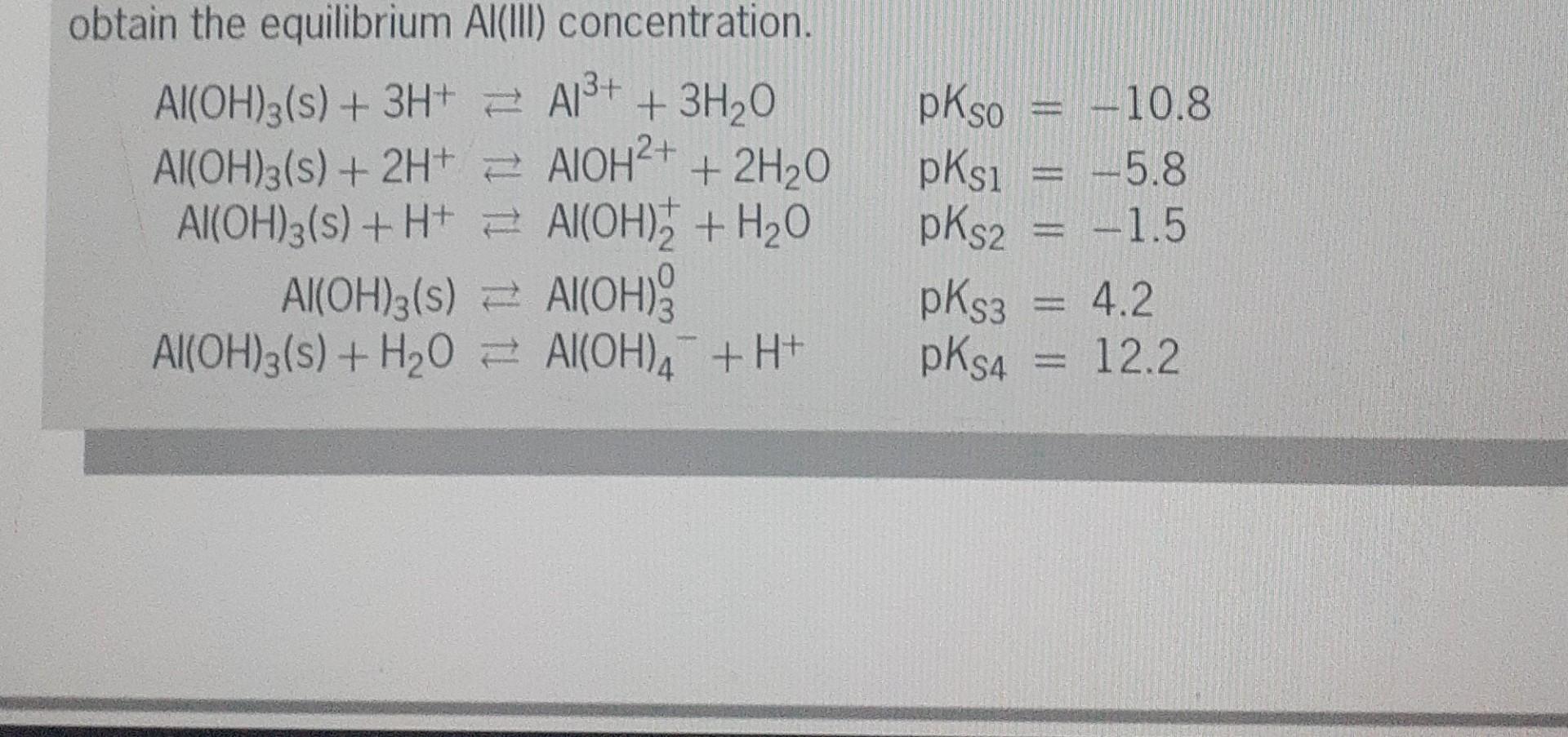 Solved AIOH2+ + 2H20 obtain the equilibrium Alfill) | Chegg.com