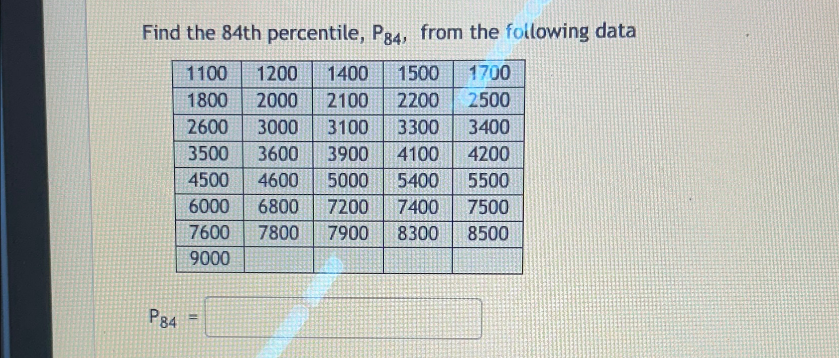 Solved Find the 84th percentile, P84, ﻿from the following | Chegg.com