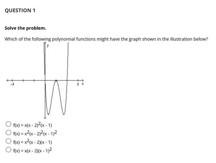Solved Solve the problem. Which of the following polynomial | Chegg.com