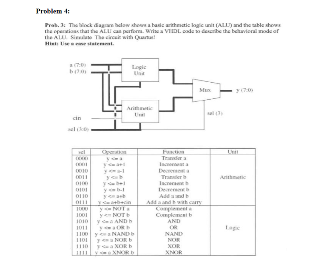 Solved Problem 4:Prob. 3: The block diagram below shows a | Chegg.com