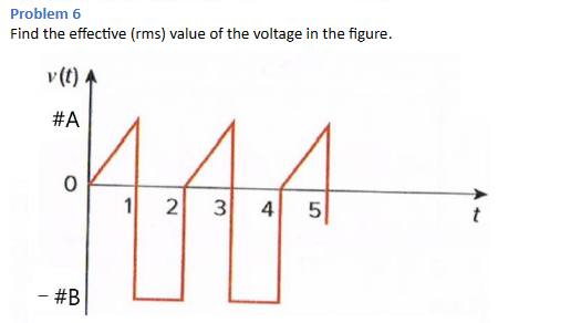 Solved Problem 6Find the effective (rms) ﻿value of the | Chegg.com