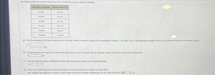 Solved The following table gives retail values of a 2017 | Chegg.com