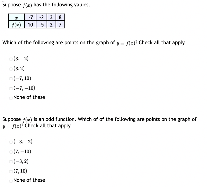 Solved Suppose f(x) ﻿has the following values.Which of the | Chegg.com