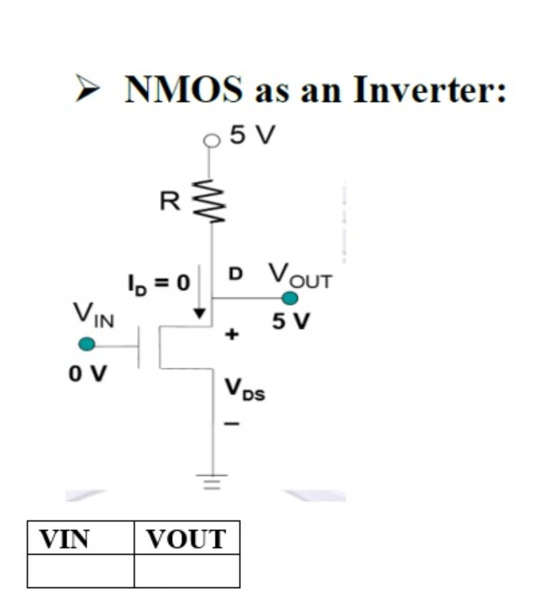 Solved Biasing a MOSFET: (1) Biasing using Gate-to-Drain | Chegg.com