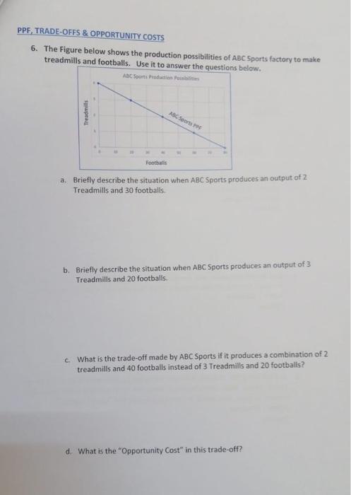 PPF, TRADE-OFFS & OPPORTUNITY COSTS 6. The Figure | Chegg.com