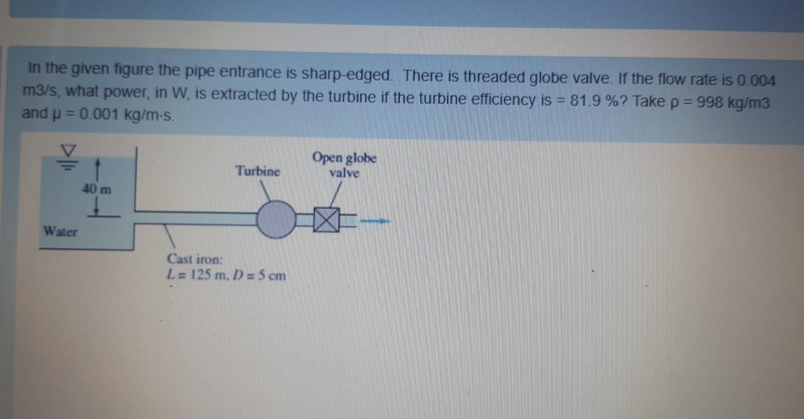 Solved In the given figure the pipe entrance is sharp-edged. | Chegg.com