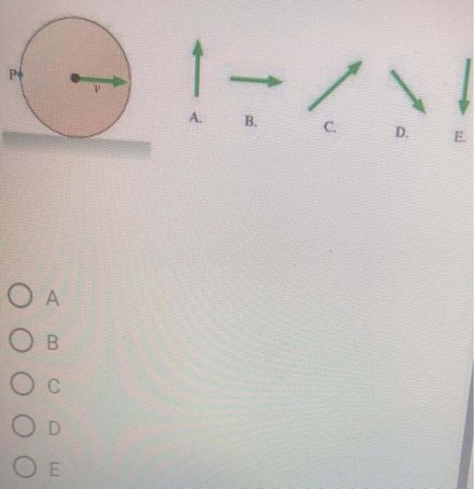 Solved A wheel rolls without slipping. Which is the correct | Chegg.com