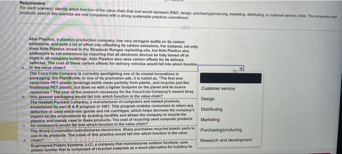 Solved Requirement For each scenario, identify which | Chegg.com
