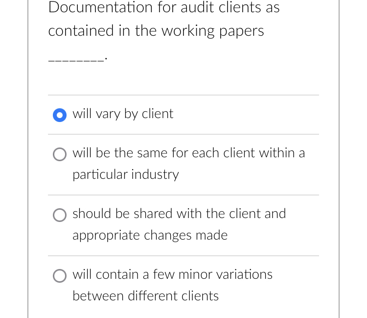 Solved Documentation for audit clients as contained in the | Chegg.com