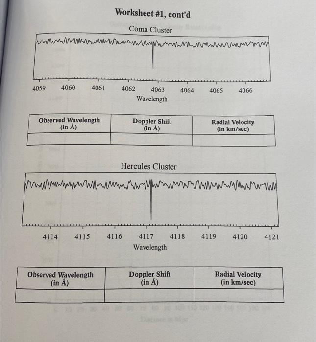 Solved Fill in all the missing part. I wanna see your answer | Chegg.com
