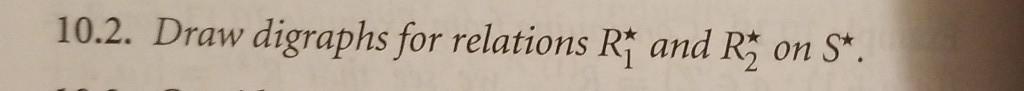 Solved 10.2. Draw digraphs for relations R and Ry on S*. | Chegg.com