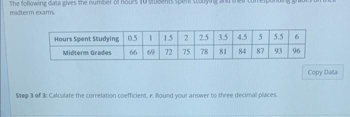 Solved midterm exams. Step 3 of 3: Calculate the correlation | Chegg.com