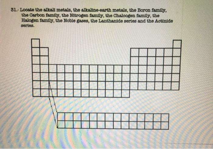 Solved 31. Locate the alkali metals, the alkaline-earth | Chegg.com