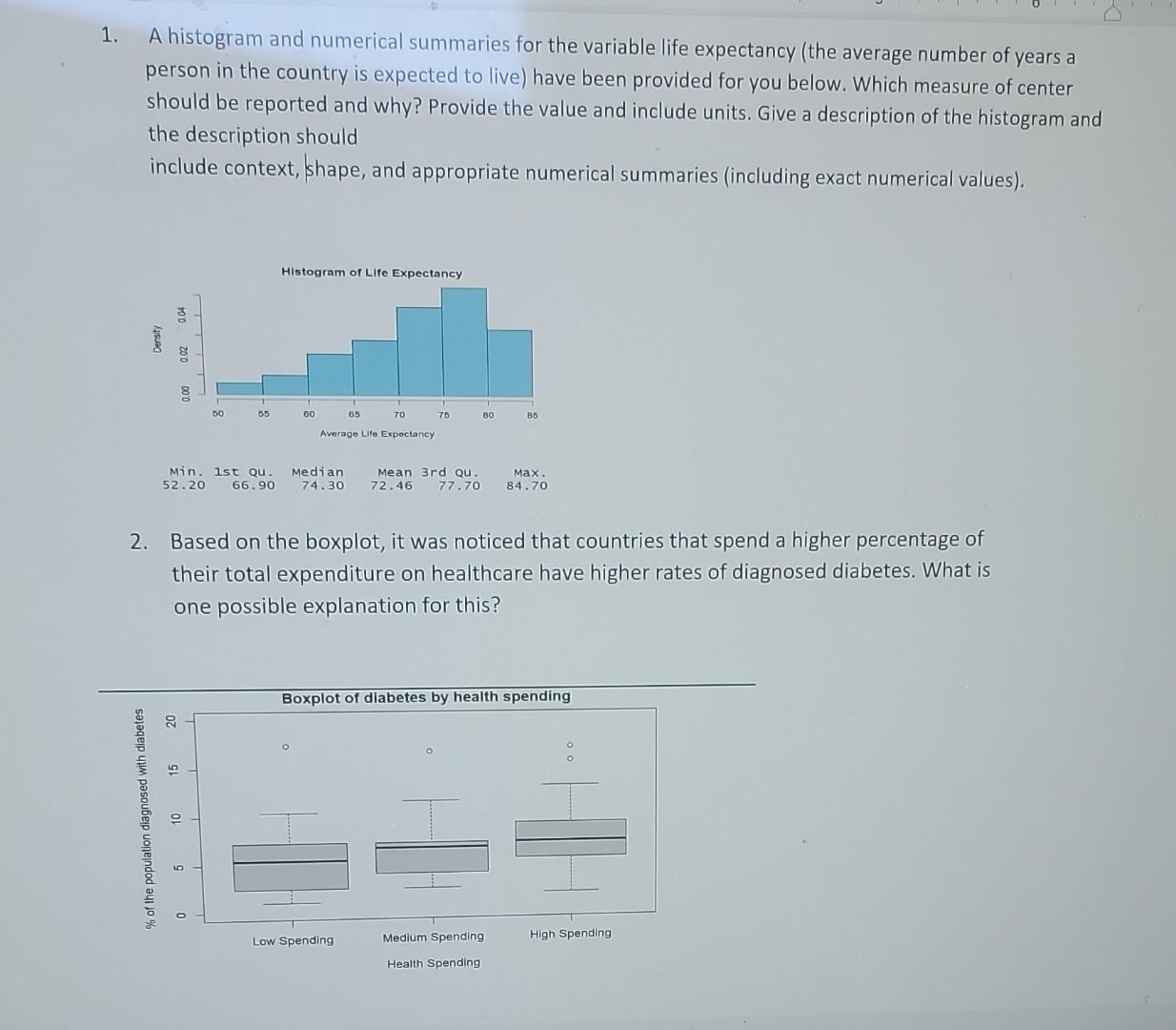 Solved A histogram and numerical summaries for the variable | Chegg.com