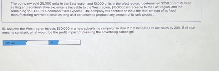 Solved 13. Prepare a contribution format segmented income | Chegg.com