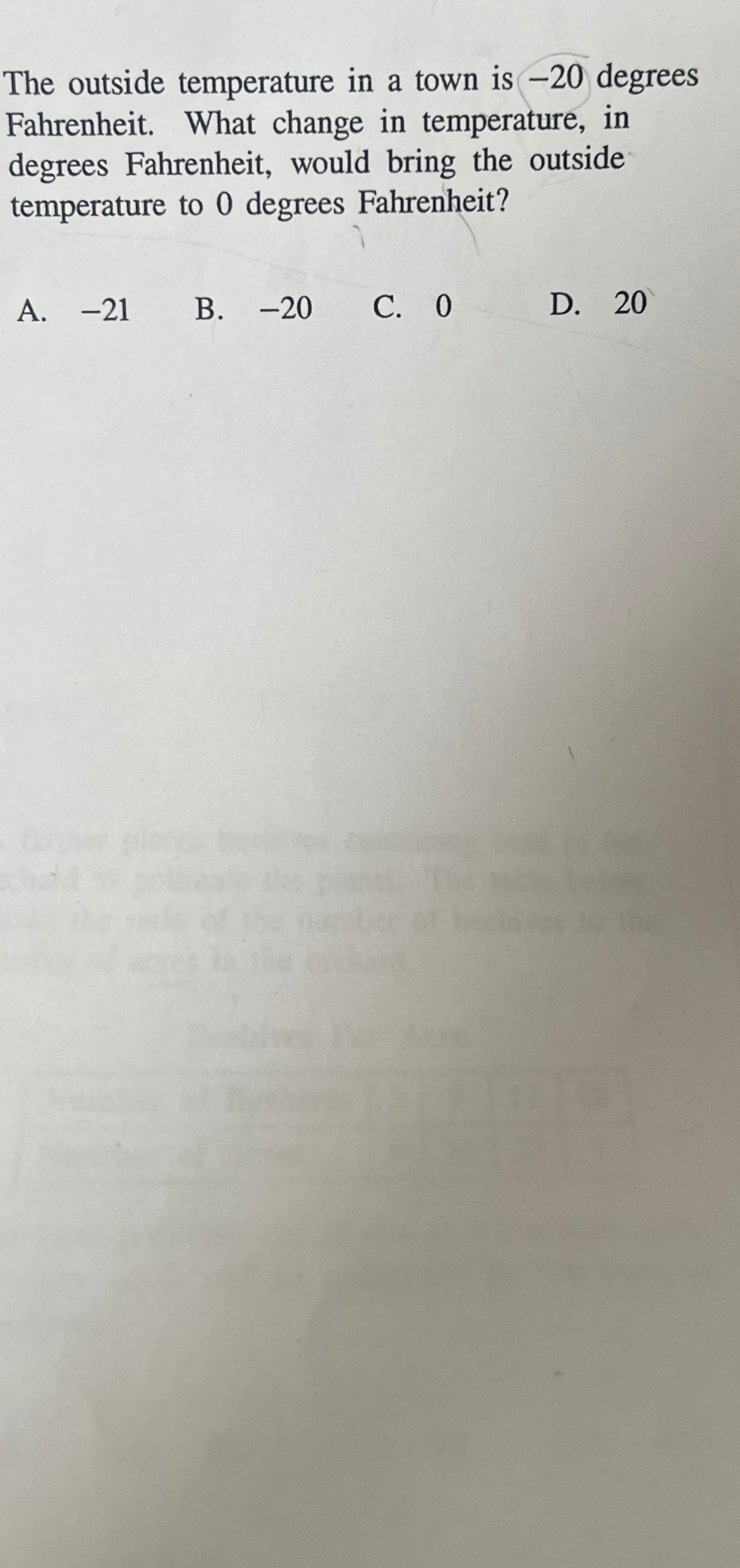 Solved The outside temperature in a town is -20 ﻿degrees | Chegg.com