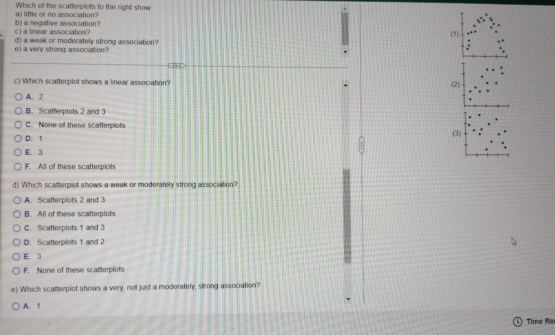 Solved Which of the scatterplots to the right show a) little | Chegg.com