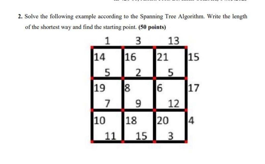Solved 2 Solve The Following Example According To The
