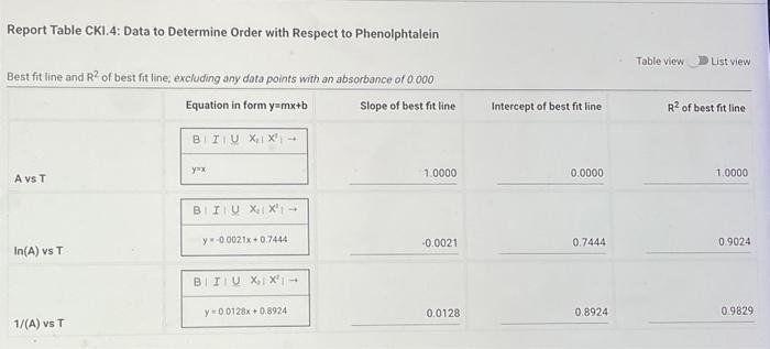 Solved please provide some explanation for #2b. I attached | Chegg.com
