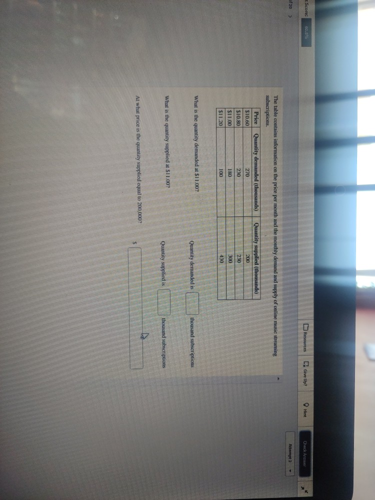 Solved t Score: 60.8% Resources C Give Up? Hint Check Answer | Chegg.com
