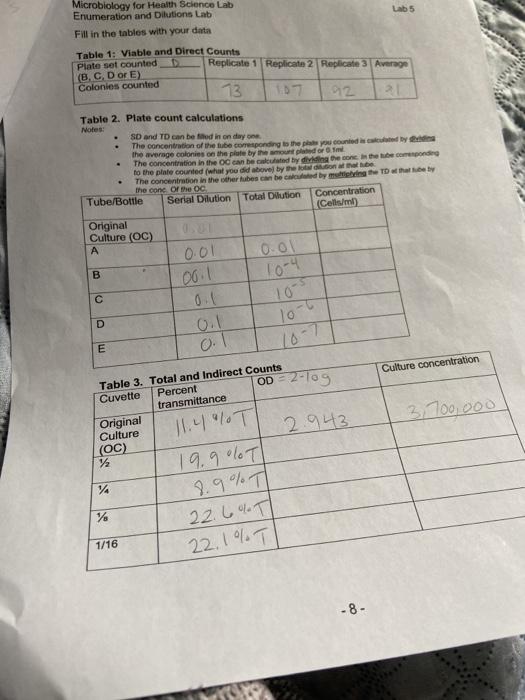 Lab 5 Microbiology for Health Science Lab Enumeration | Chegg.com