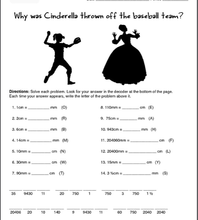 Solved Why was Cinderella thrown off the baseball team? * O | Chegg.com