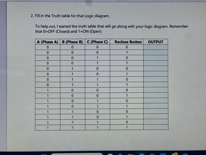 Solved 1. Fill out a truth table for the logic circuit | Chegg.com