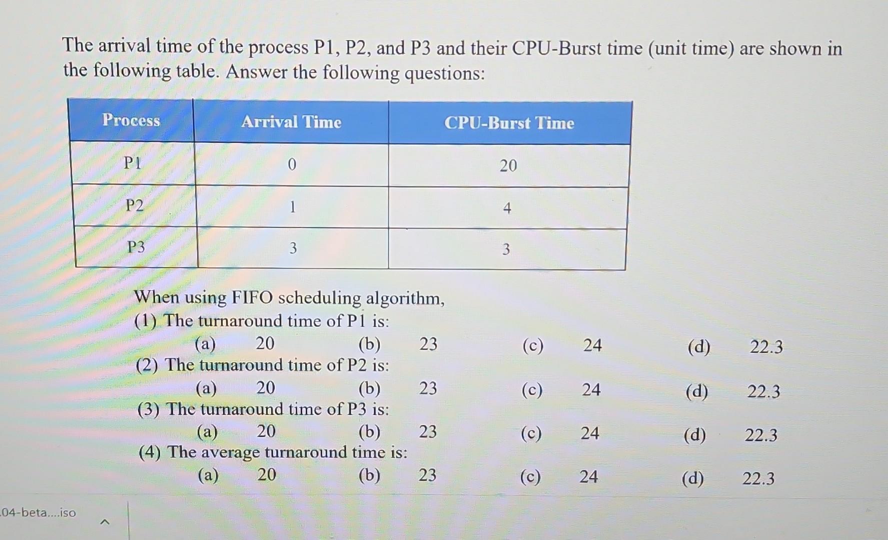 Solved The arrival time of the process P1, P2, and P3 and | Chegg.com