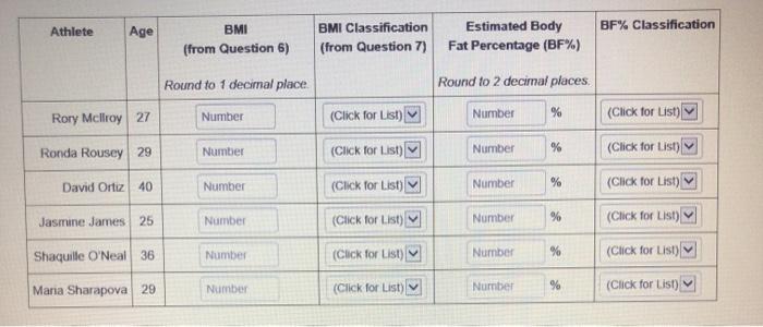 Athlete Age BF% Classification BMI (from Question 6) | Chegg.com