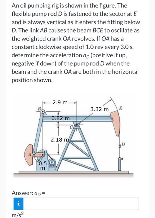 Solved An oil pumping rig is shown in the figure. The | Chegg.com