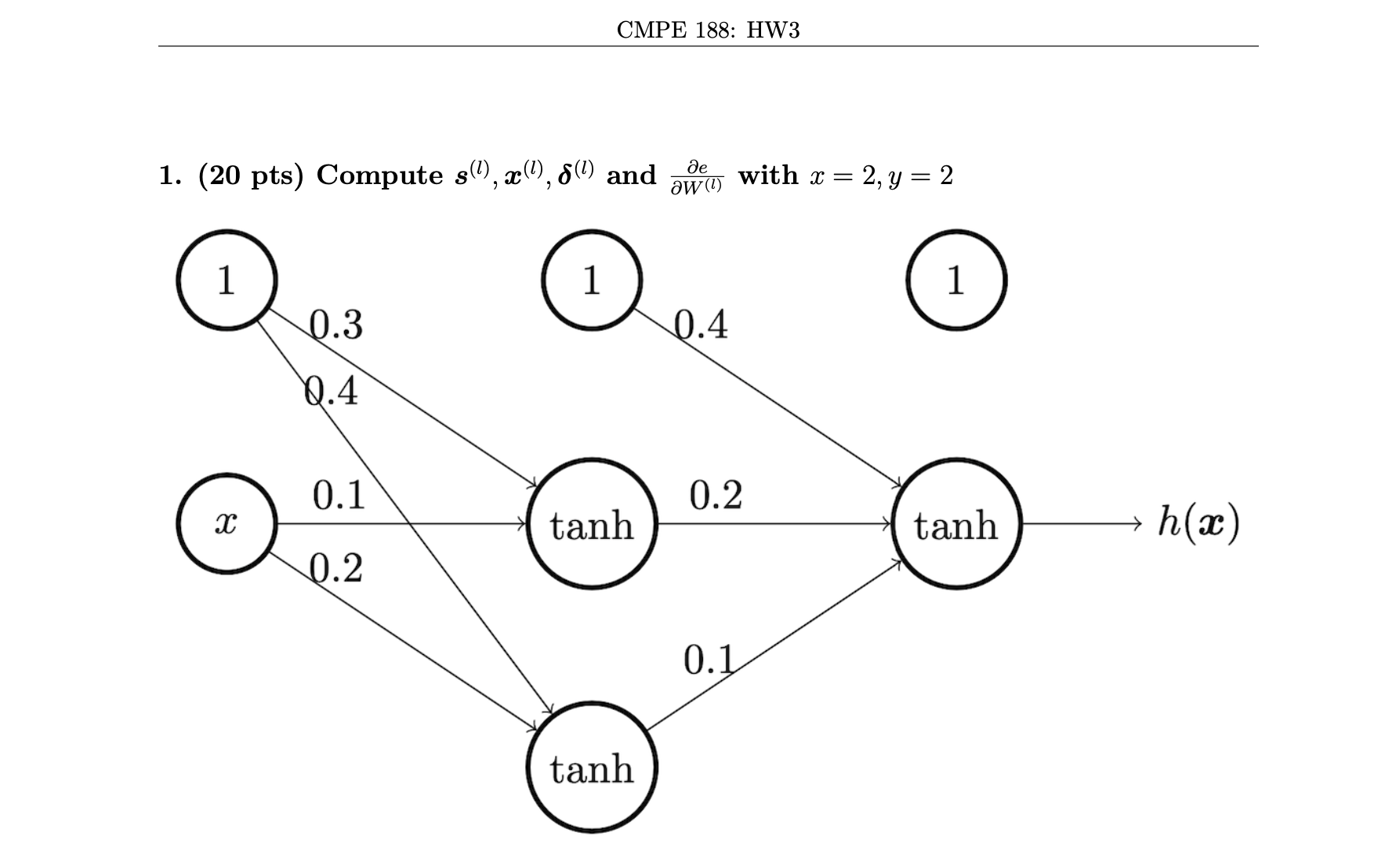 Solved (20 ﻿pts) ﻿Compute s(l),x(l),δ(l) ﻿and ∂edW(l) ﻿with | Chegg.com