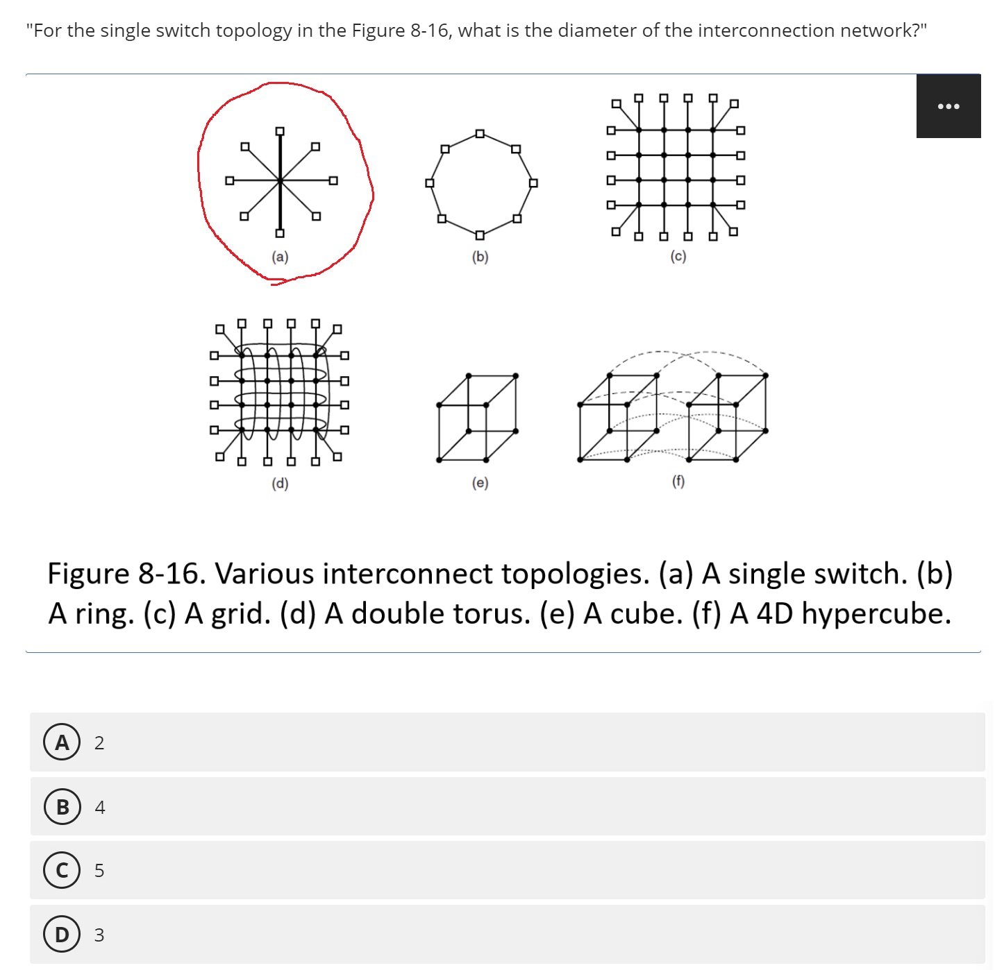 Solved "For the single switch topology in the Figure 8-16, | Chegg.com