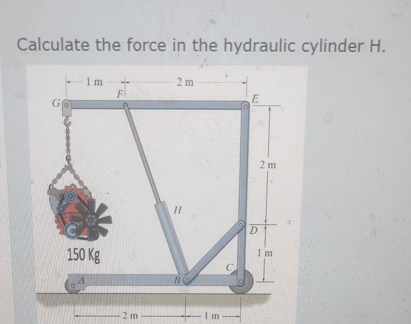 Solved Calculate the force in the hydraulic cylinder | Chegg.com