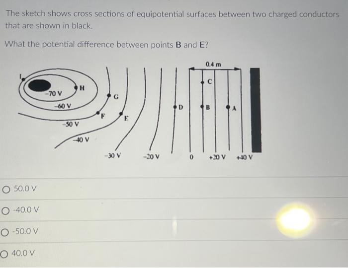 Solved The sketch shows cross sections of equipotential | Chegg.com