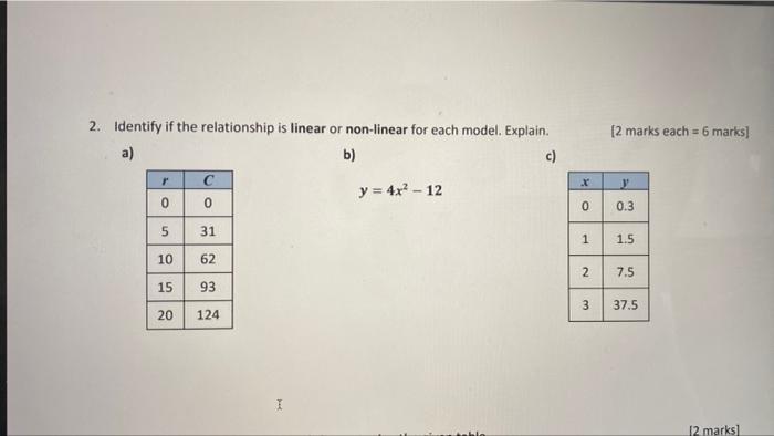 Solved this is a grade 12 college level math and the unit is | Chegg.com
