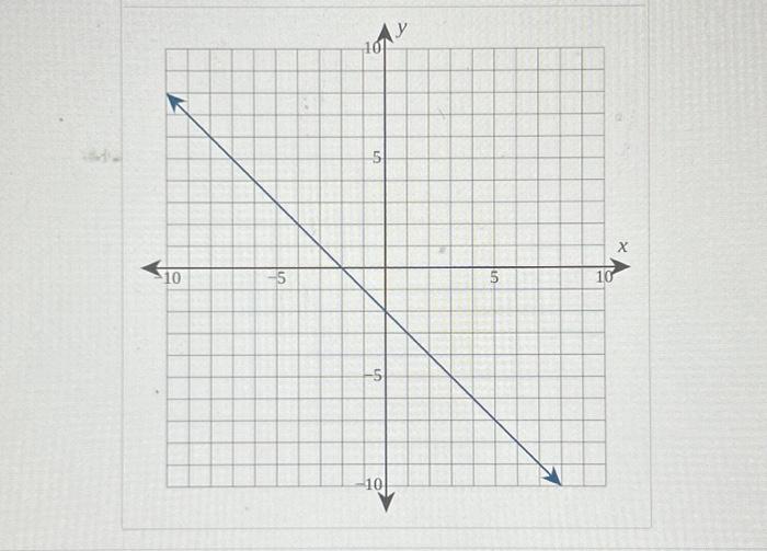 Solved Selecting an option will display any text boxes | Chegg.com