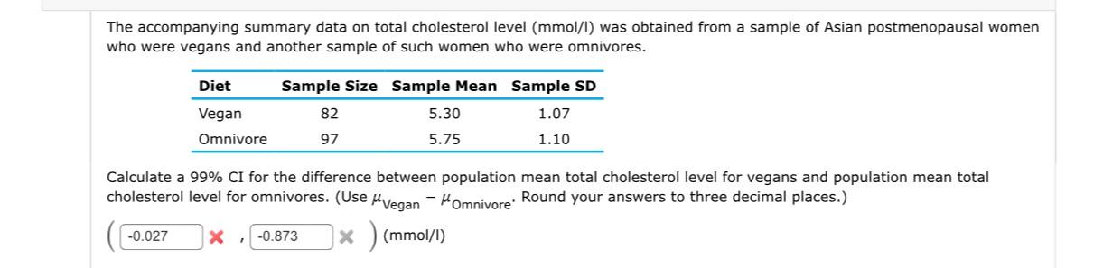 Solved The accompanying summary data on total cholesterol | Chegg.com