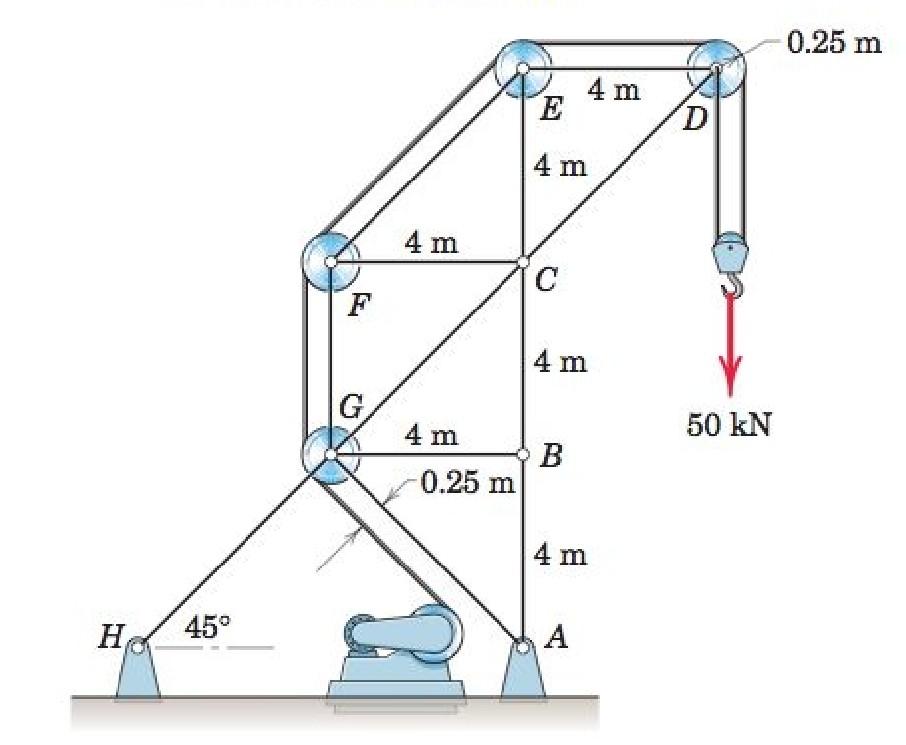 Solved Consider the cable between the input power sheave and | Chegg.com