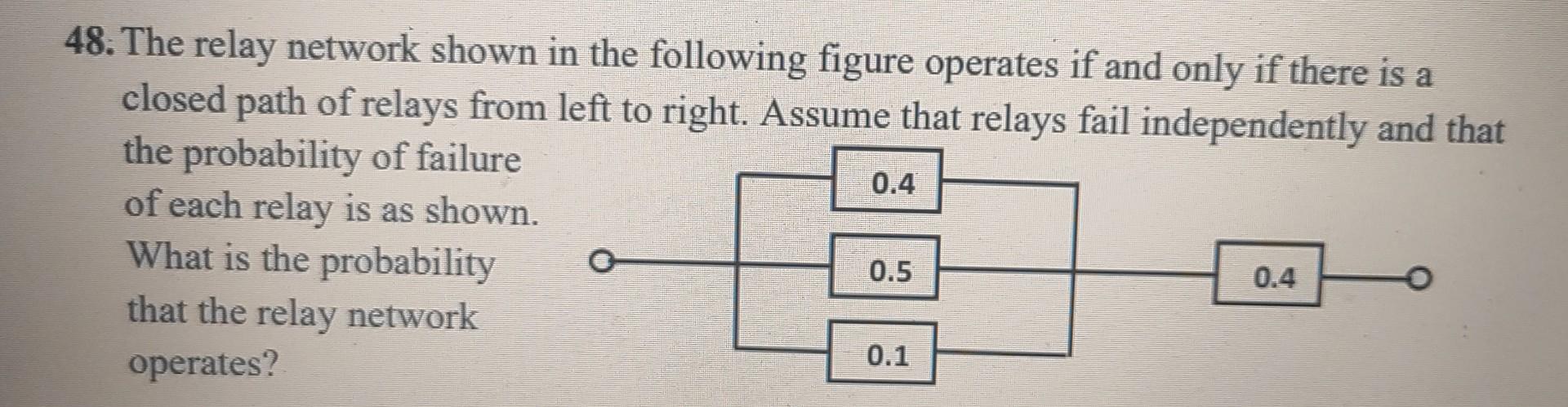 Solved 48. The relay network shown in the following figure | Chegg.com
