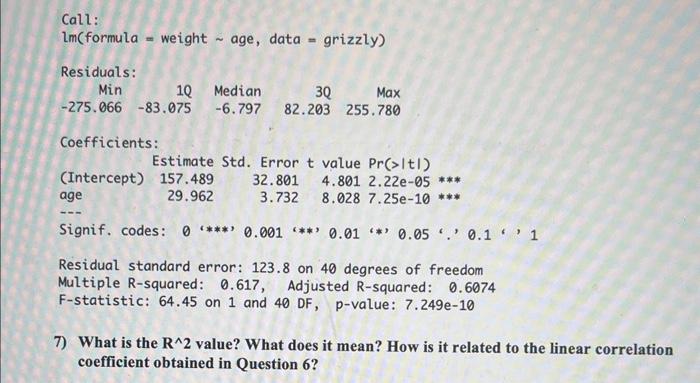 Solved Call Lmformula Weight ∼ Age Data Grizzly 6682