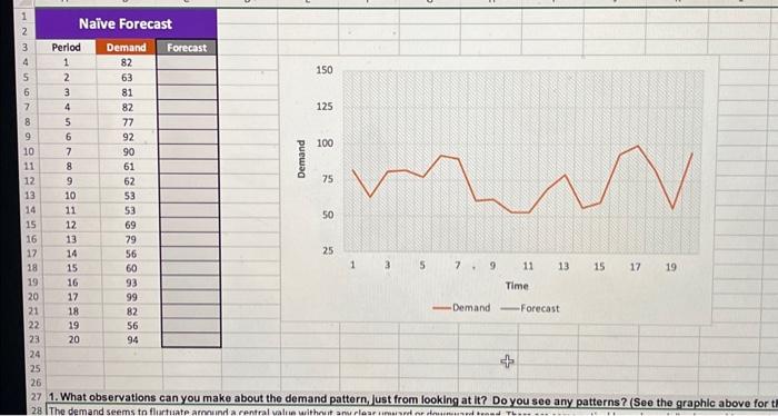 Solved fill chart out as well | Chegg.com
