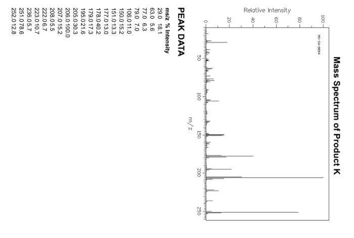 Introduction: The German chemist Arthur Hantzsch | Chegg.com